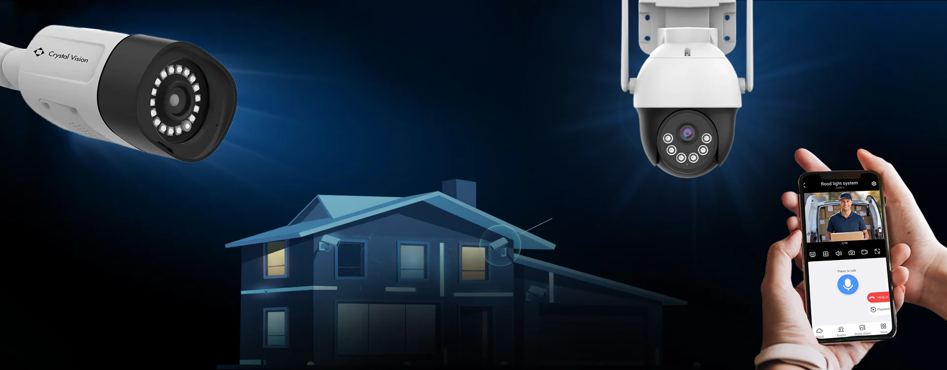 Security 360 Solutions – Unified Seccurity Solutions